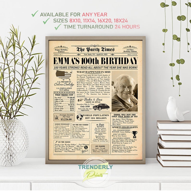 100th Birthday Newspaper Poster Sign 100 Years Ago Back in - Etsy