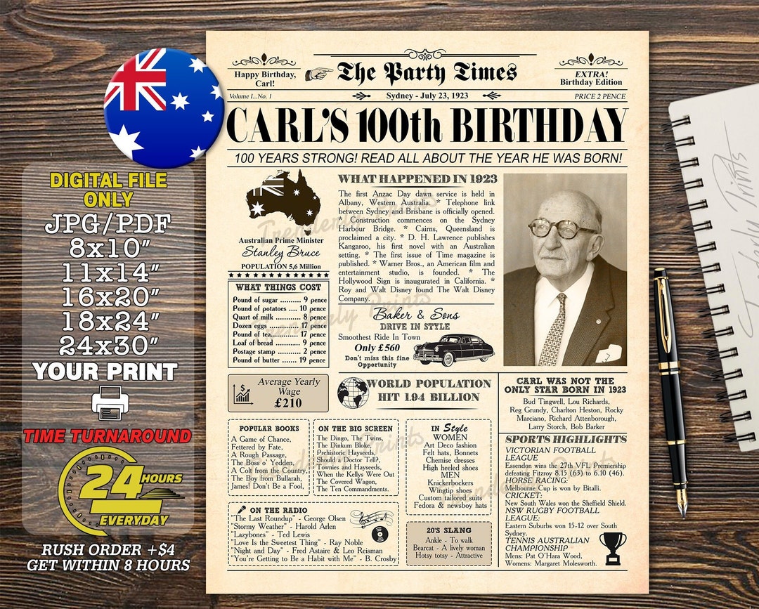 100th Birthday Sign 1923 AU 100 Birthday Newspaper Poster - Etsy Australia