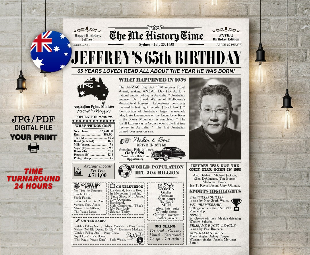 1958 Poster, 65th Birthday Newspaper Sign, 1958 Birthday Poster, 65 ...
