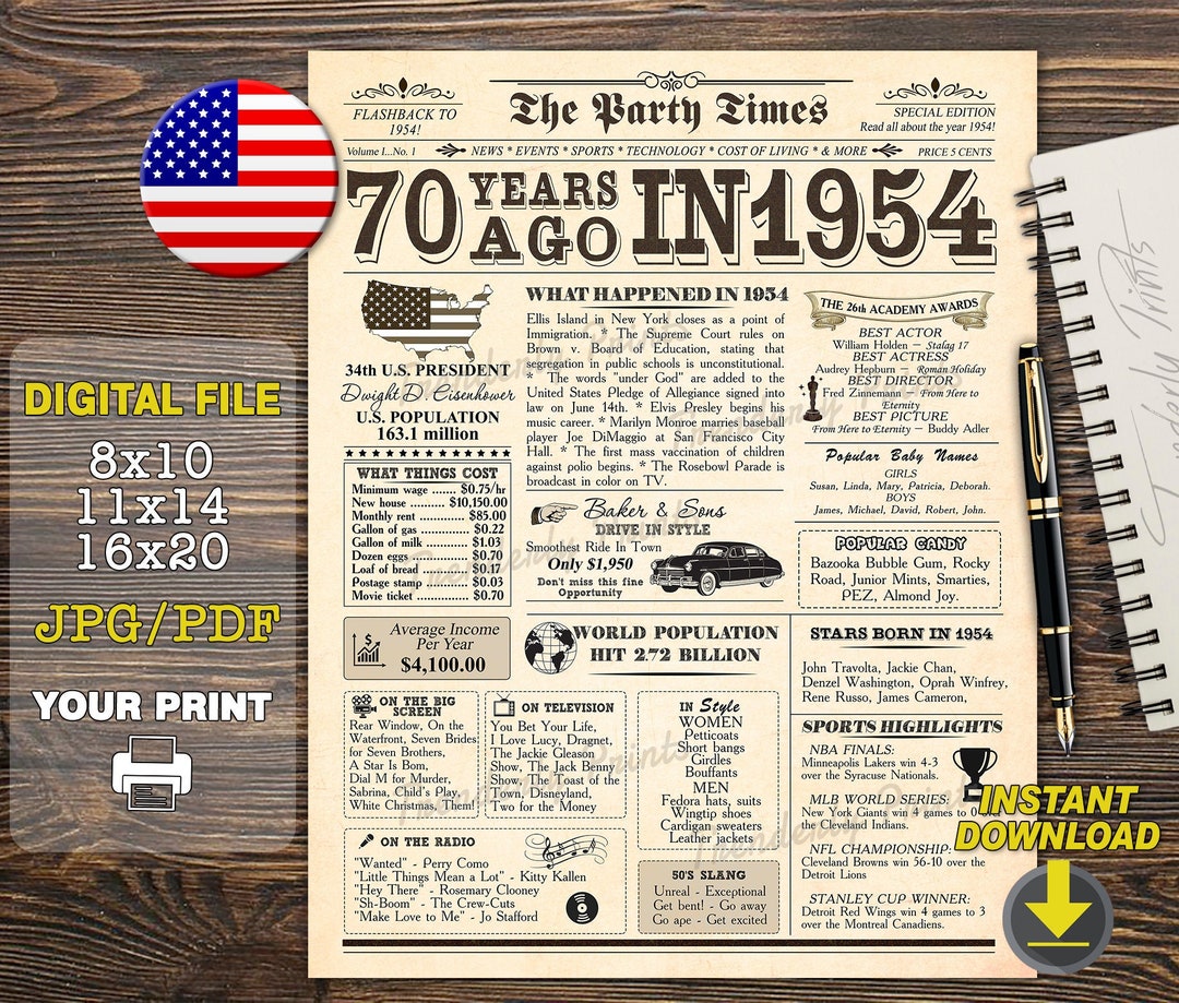 70 Years Ago Today