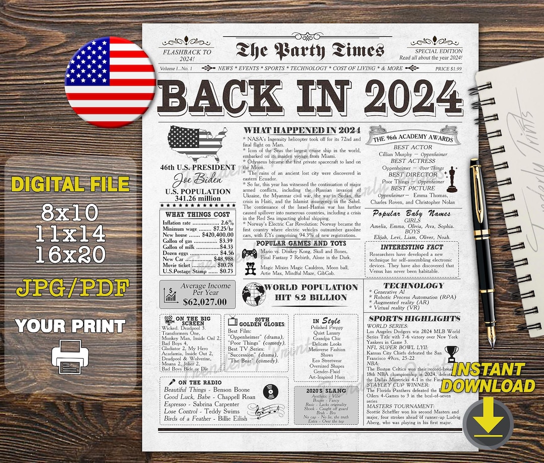 Back in 2024, Fun Facts 2024 Newspaper, Keepsake Gift Birthday, the ...