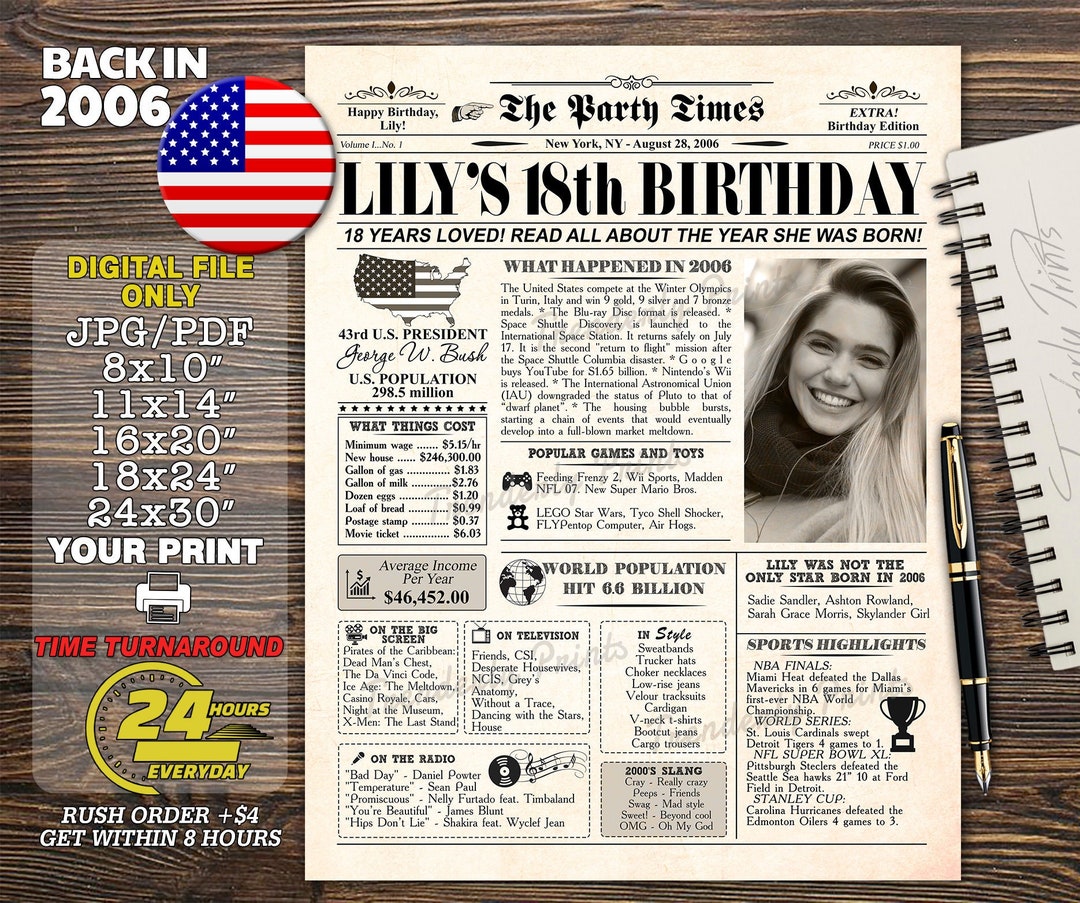 18th Birthday Newspaper Sign, 2006 Birthday Poster, 18 Years Ago Back ...