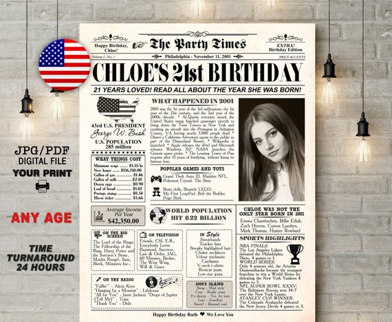 21st Birthday Newspaper Poster Sign Back in 2001 21st | Etsy