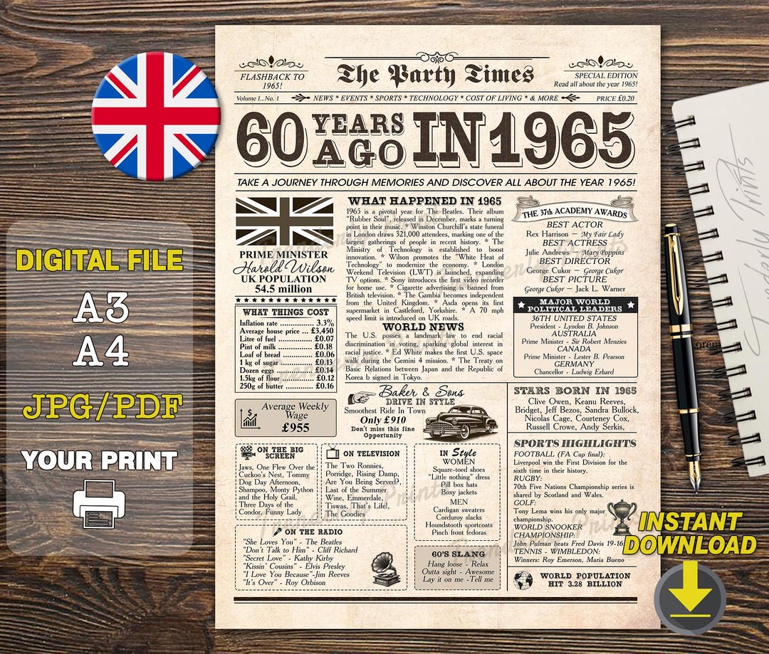 60th Birthday Poster, British Version 1965, 60th Birthday Newspaper ...