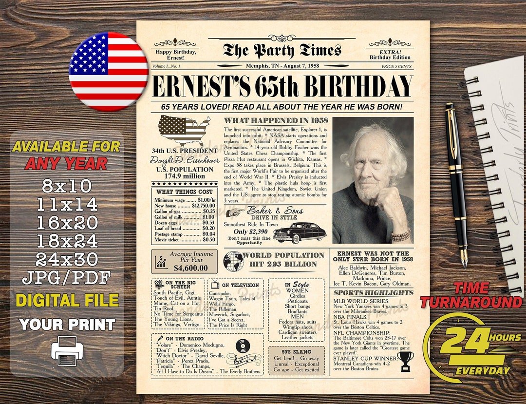 65th Birthday Gift for Men or Women, 1958 Birthday Poster, 65th ...
