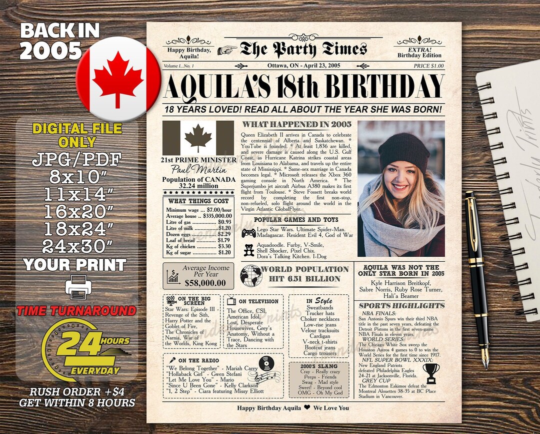 18th Birthday Newspaper Sign, 2005 Birthday Poster CA, 18 Years Ago ...