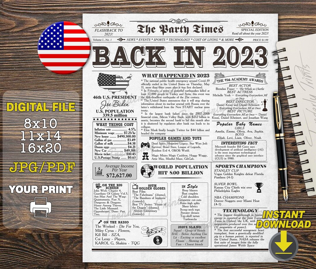Back in 2023, Fun Facts 2023 Newspaper, Keepsake Gift Birthday, the ...