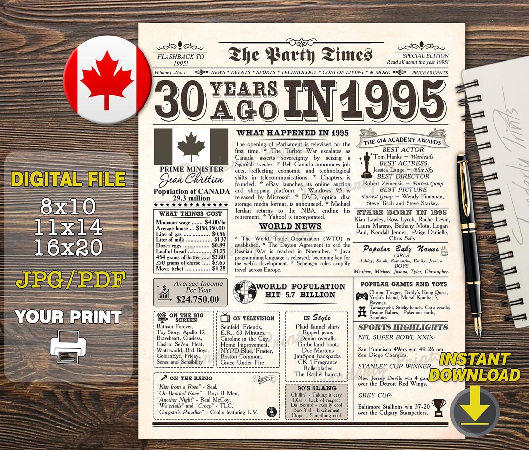 30 Years Ago Back in 1995, 1995 CANADA, 30th Birthday Newspaper Sign ...