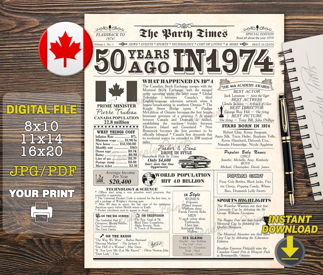 1974 CANADA, 50th Birthday Newspaper Sign Canadian, 50 Years Ago Back in 1974, 50th Birthday ...