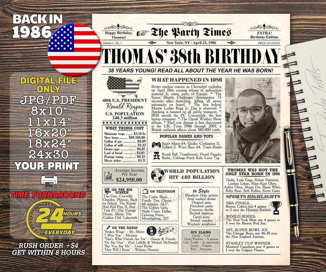 Back in 1986 Poster, 38th Birthday NEWSPAPER Sign, 1986 Birthday ...