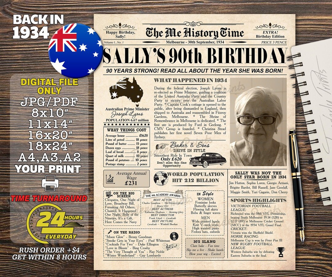 1934 Birthday NEWSPAPER Poster for 90th Birthday, 1934 Facts for 90th ...