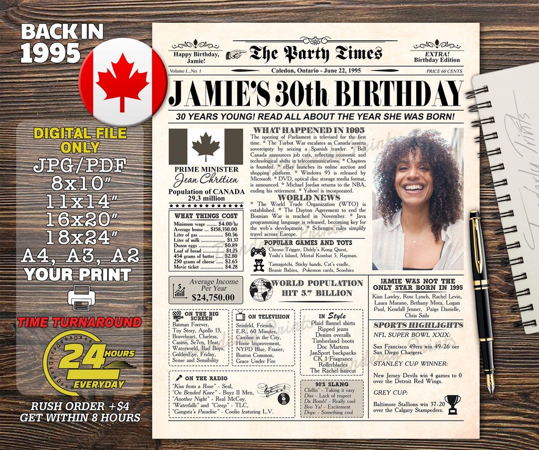 30th Birthday Newspaper Sign Canadian, 1995 Birthday Poster, 30 Years ...