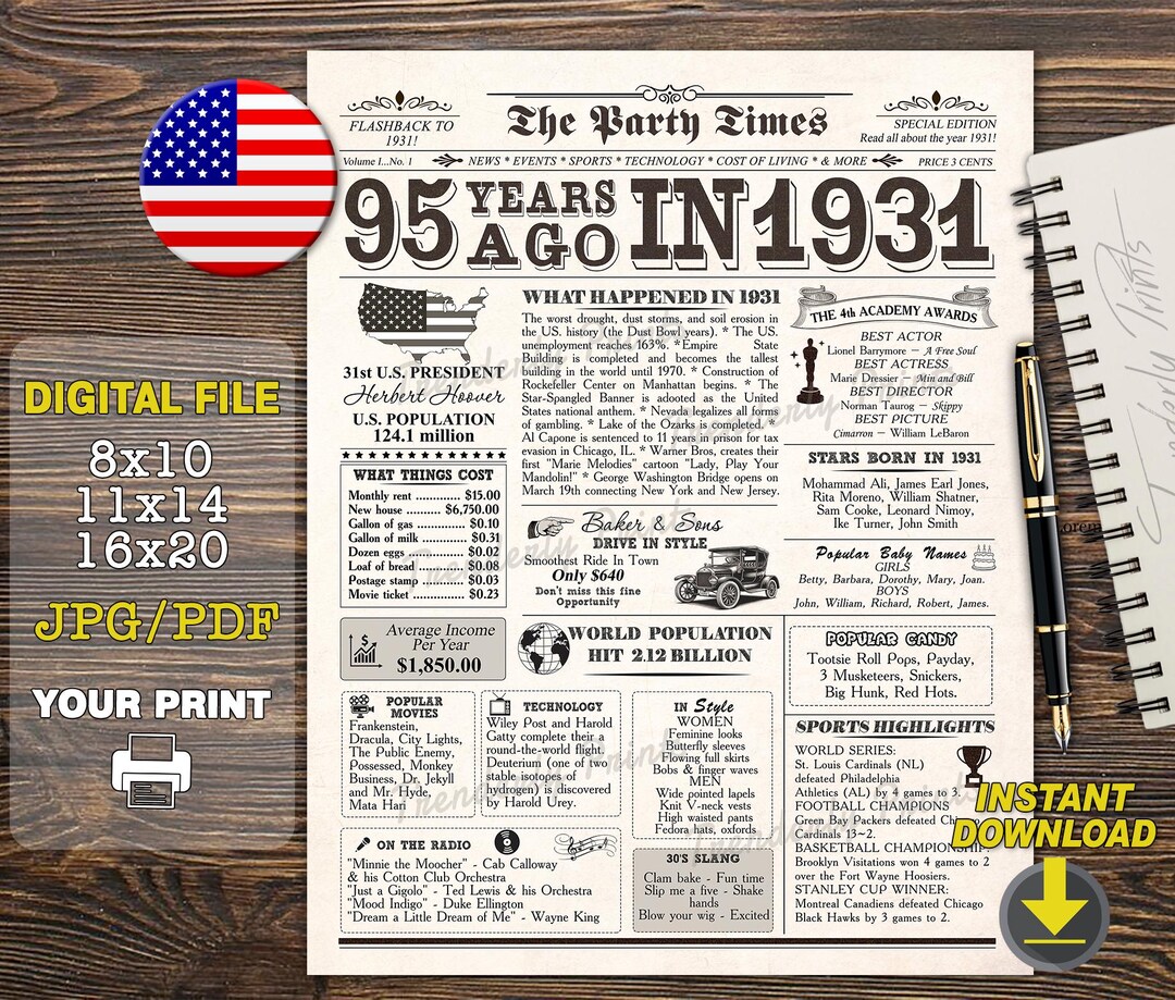 1931 Poster, 95th Birthday Newspaper Sign, 95 Years Ago Back in 1931 ...