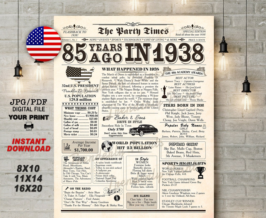 Back in 1938 PRINTABLE Newspaper Poster, 1938 Birthday Sign, Year You ...
