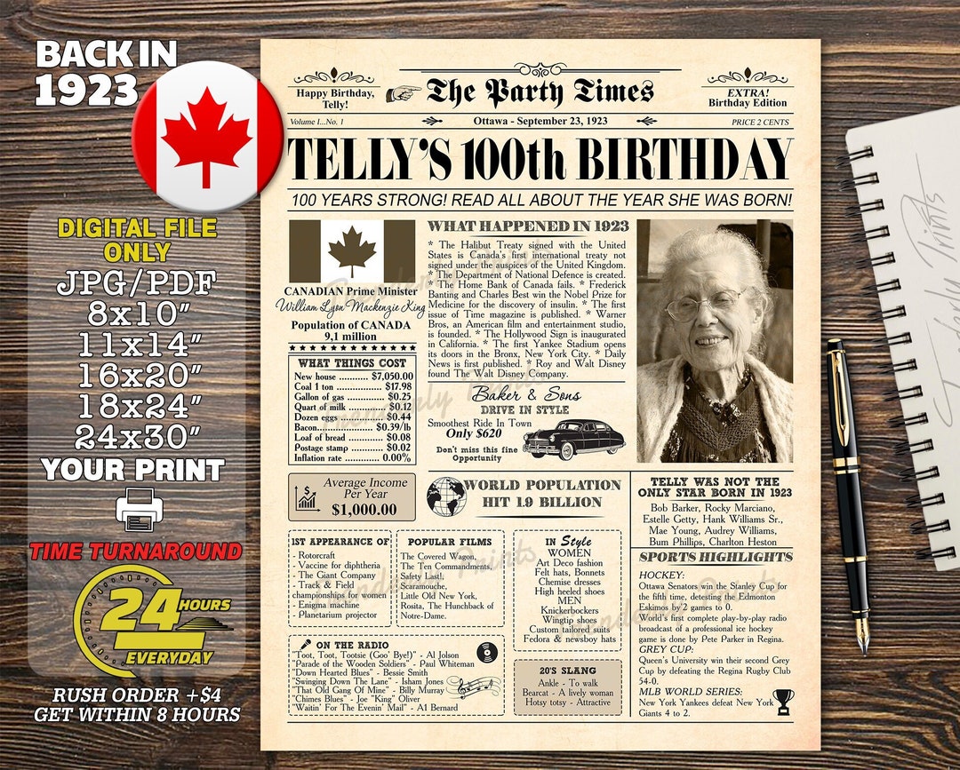 Back in 1923 Printable Decorations, the Year You Were Born in Canada ...