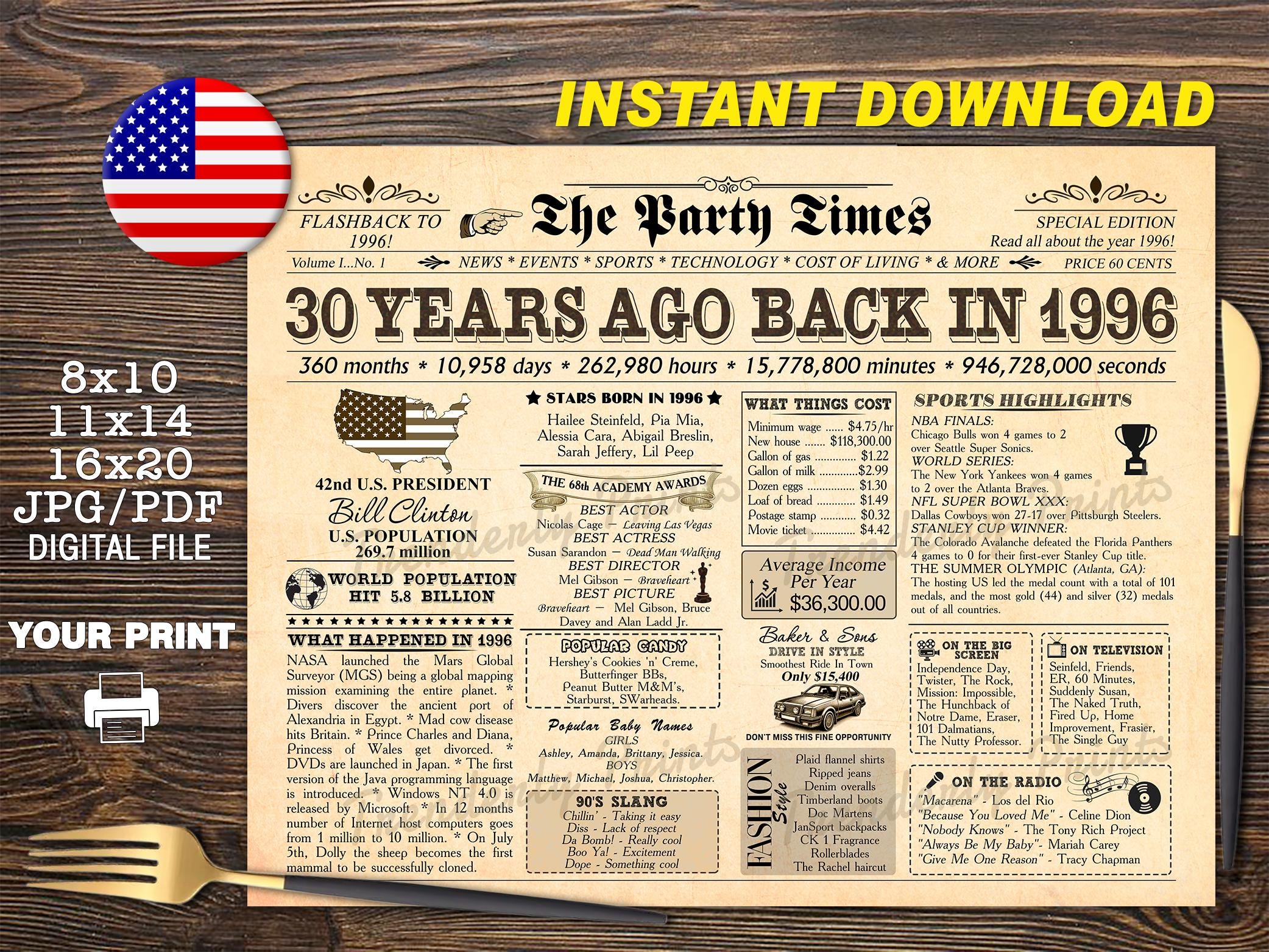 30th Birthday Newspaper Placemat, Back in 1996, 30th Newspaper With Fun ...