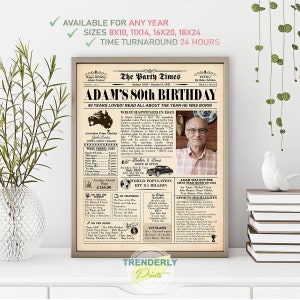 Back in 1943 Australia 1943 Newspaper Poster Australia 80th - Etsy