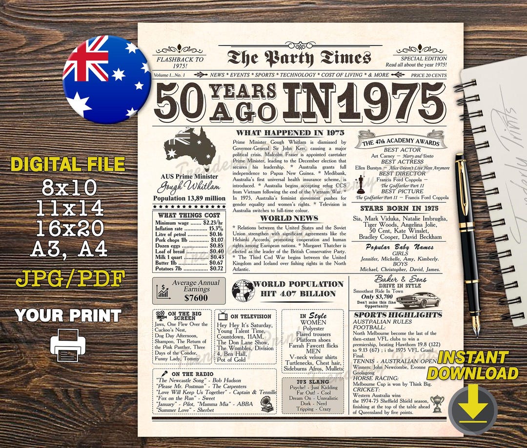 Back in 1975 Australian Newspaper Poster PRINTABLE, 1975 PRINTABLE ...