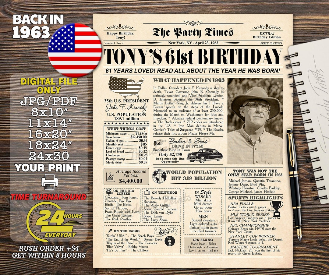 61st Birthday Newspaper Poster, Back in 1963, 61st Birthday Gift ...