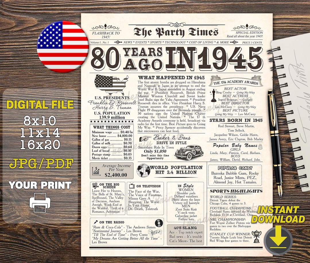 80th Birthday Newspaper Sign, 1945 Poster, 80 Years Ago Back in 1945, 80th Birthday Decorations ...