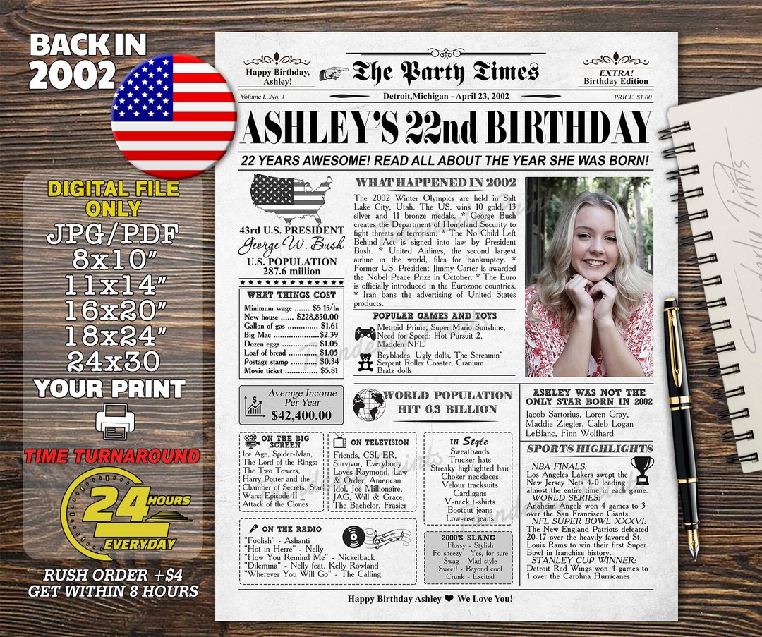 22nd Birthday Gift for Her, Back in 2002, Newspaper With Fun Facts 2002 ...