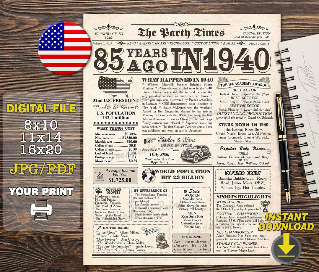 Back in 1940 Newspaper Poster / Printable / 85th Birthday Party ...