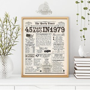 Back in 1979 Party Sign, Personalized Poster for 45th Birthday Party, Newspaper With Fun Facts ...