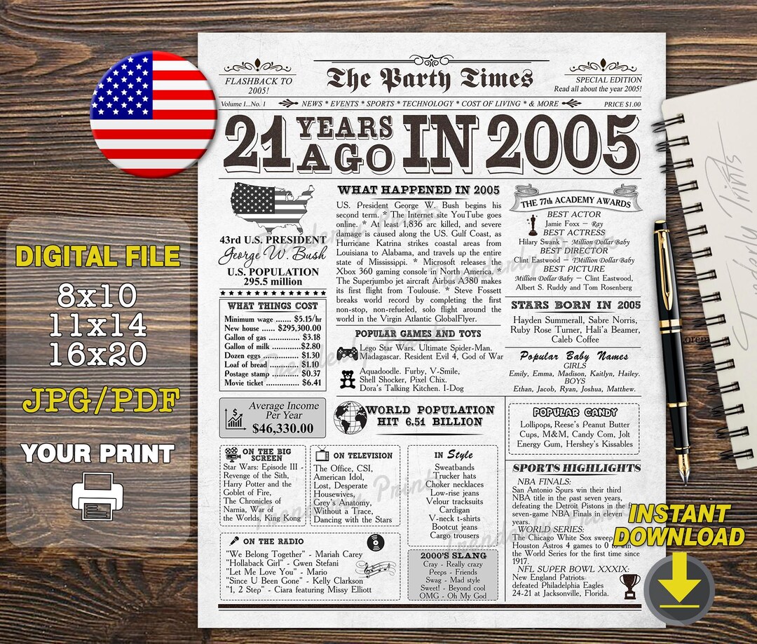 2005 Birthday Poster, Newspaper Birthday Poster, Printable 21st ...