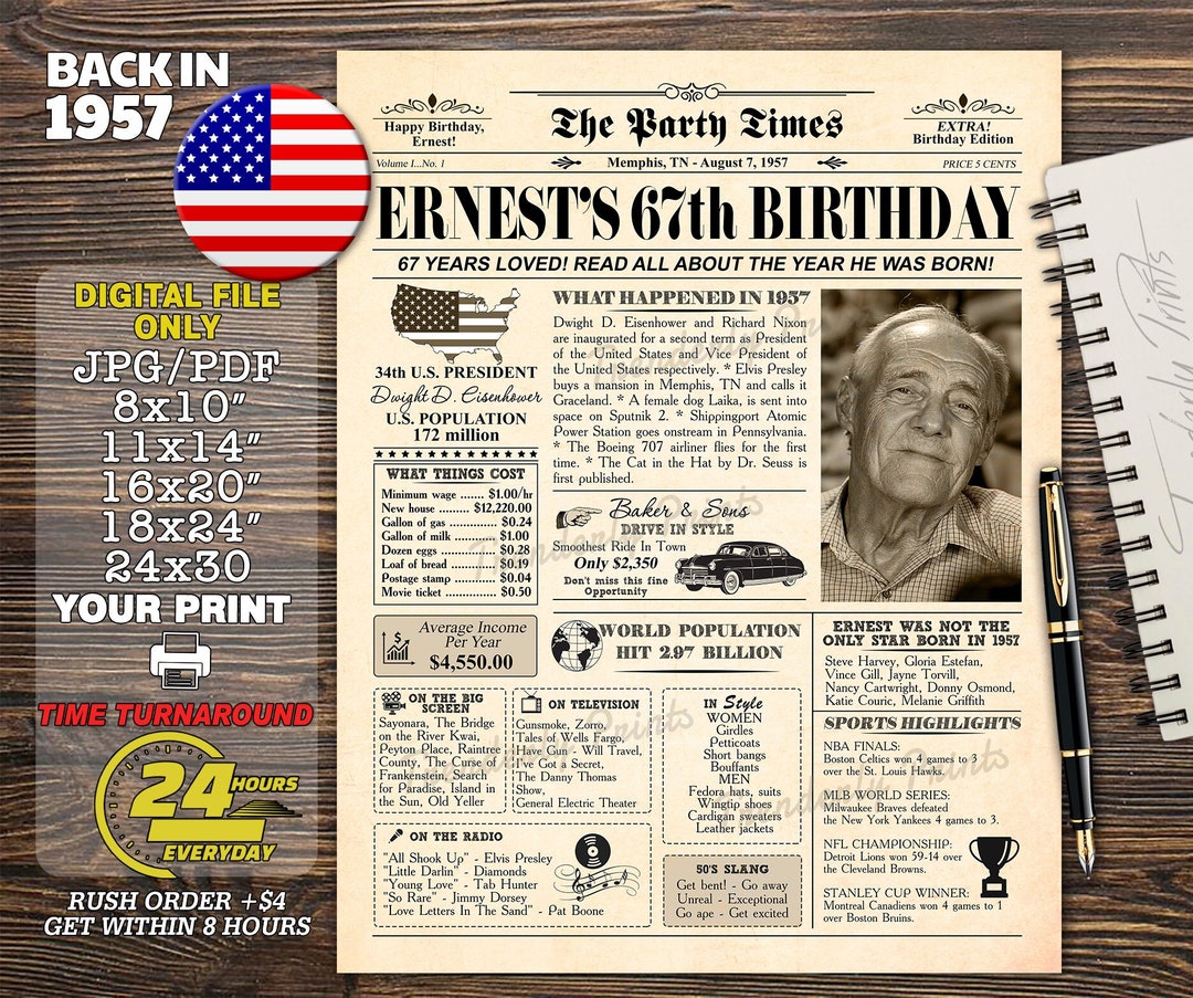 67th Birthday Newspaper, 1957 Poster, Back in 1957, 67th Birthday Gift ...
