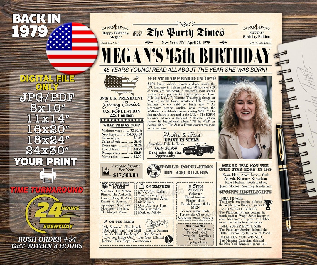 45th Birthday Newspaper Poster Sign, Back in 1979, 45th Birthday Gift ...