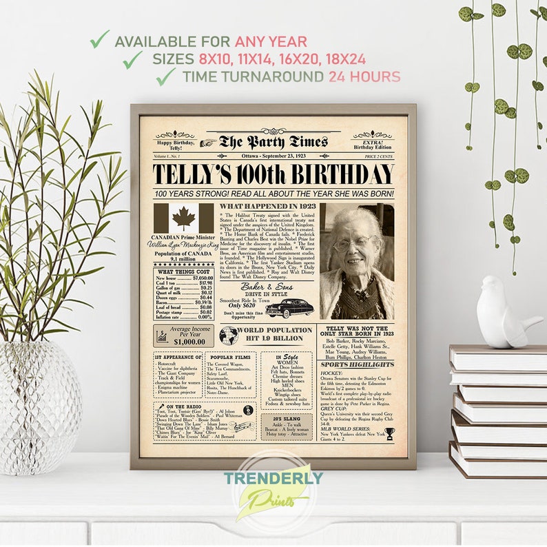 Back in 1923 Printable Decorations the Year You Were Born in - Etsy