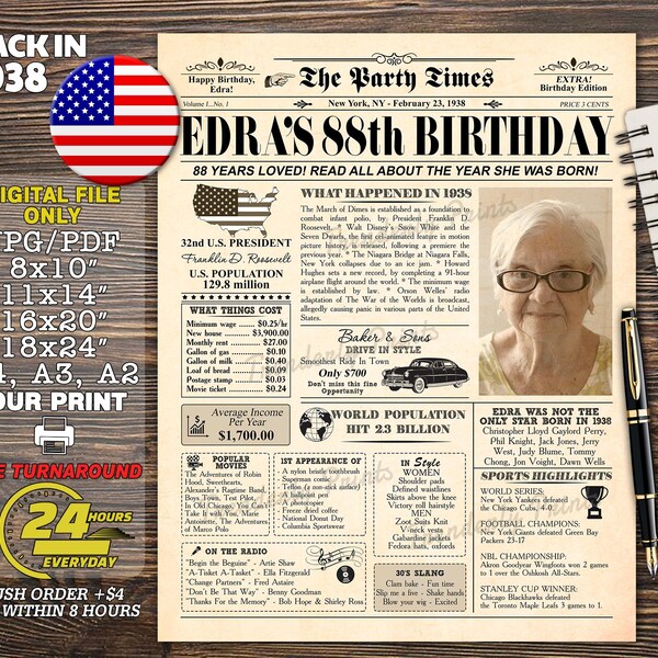 1938 Birthday Printable - Etsy