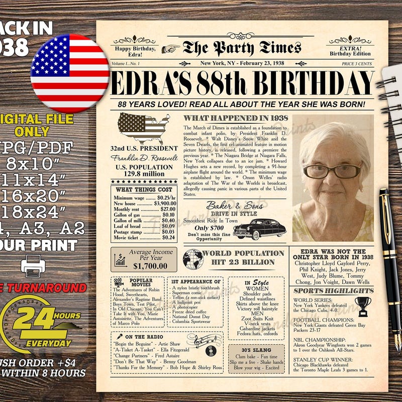 1938 Birthday Printable - Etsy