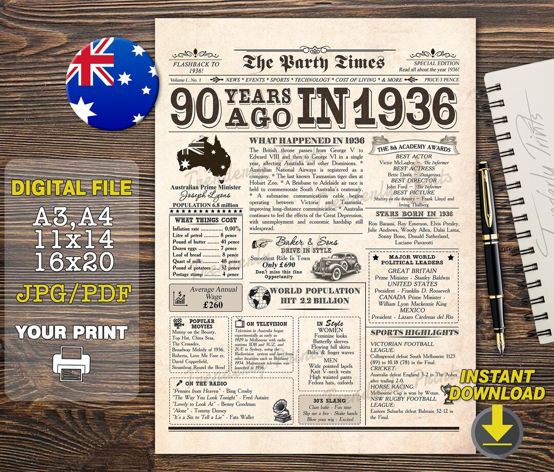 Back in 1936, 90th Birthday Newspaper Print Australian, Flashback ...