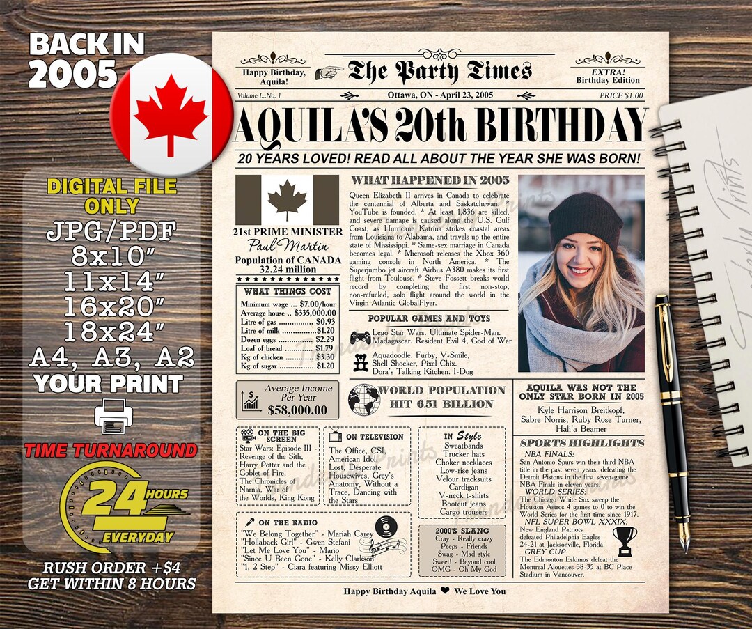 20th Newspaper Birthday Poster With Photo, 20th Birthday Sign Canadian ...