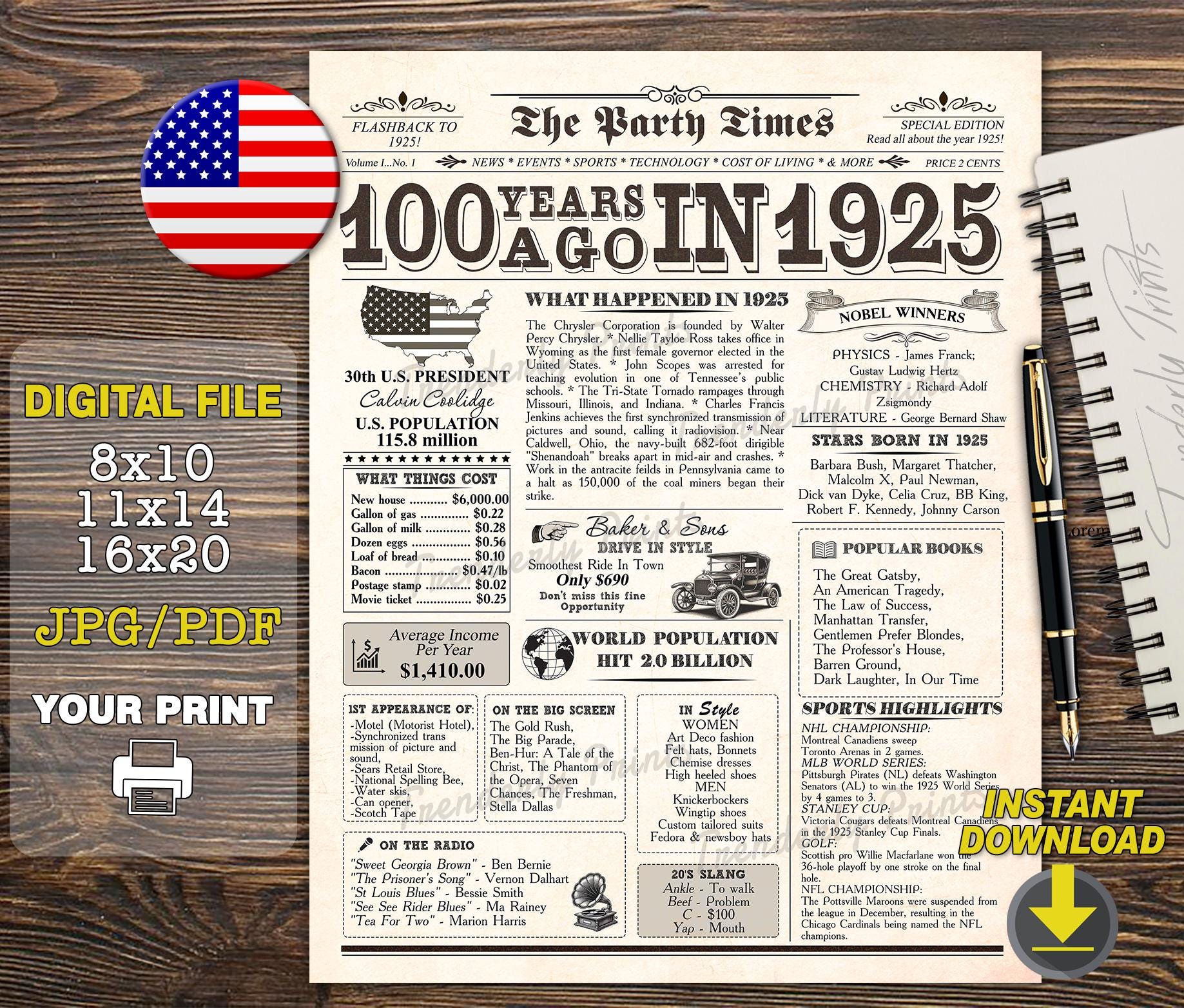 Back in 1925, 100th Birthday Newspaper, 100th Birthday Gift, 100th ...