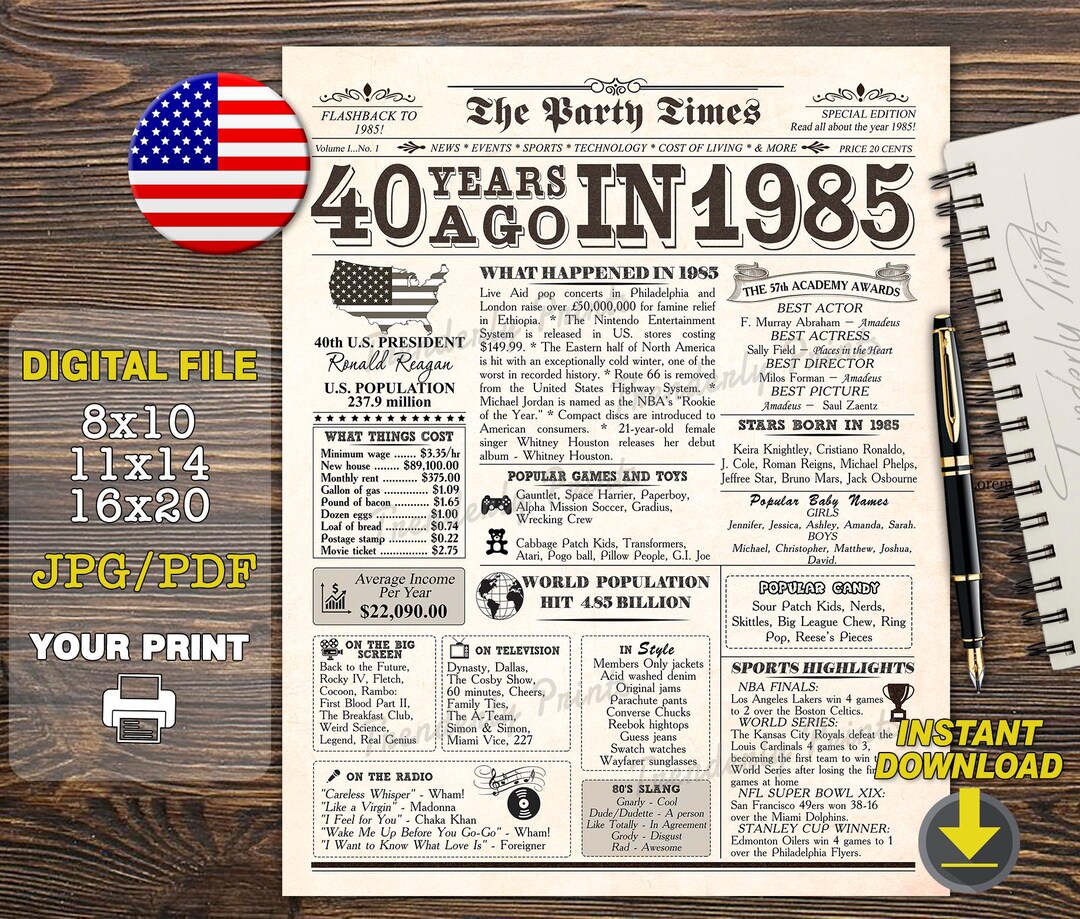 Back in 1985, 40th Birthday Newspaper Sign, 40 Years Ago Back in 1985 ...