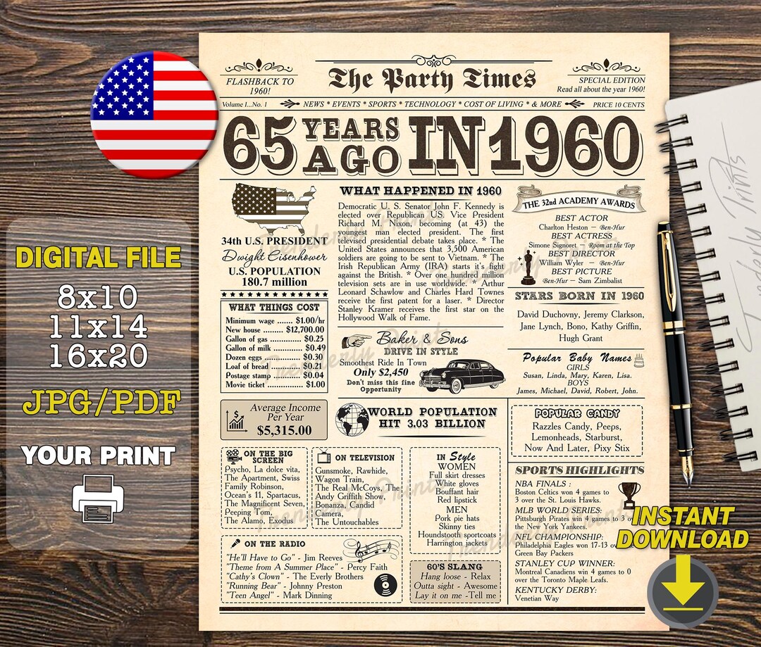 65th Birthday Gift for Men or Women, 1960 Birthday Poster, 65th ...