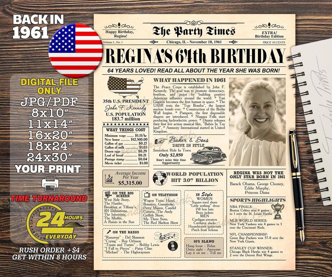 Back in 1961, 1961 Birthday Board, 64th Birthday Printable Sign, 1961 ...