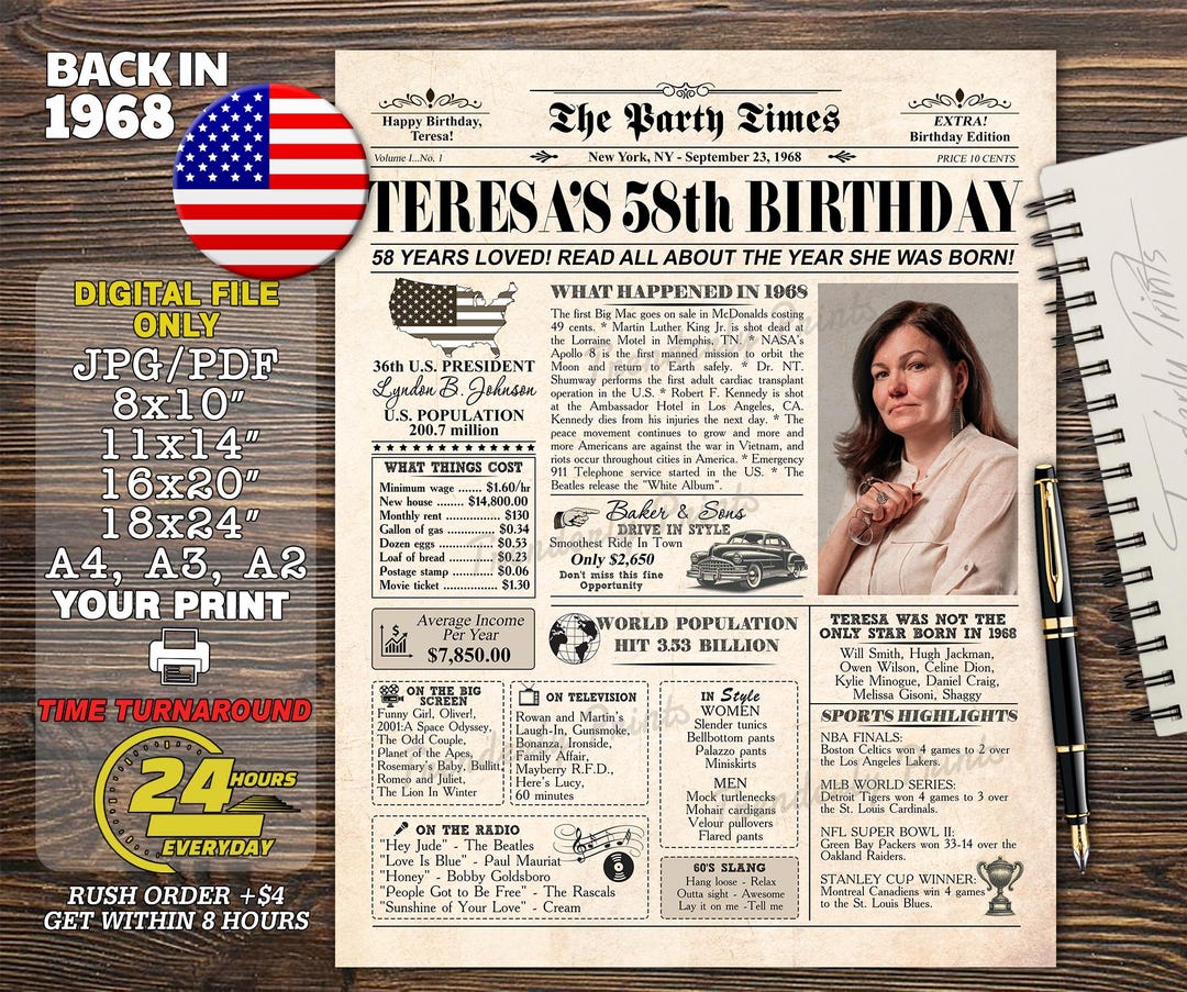 58th Birthday Newspaper Poster, 1968 Facts, Personalized Gift (digital ...