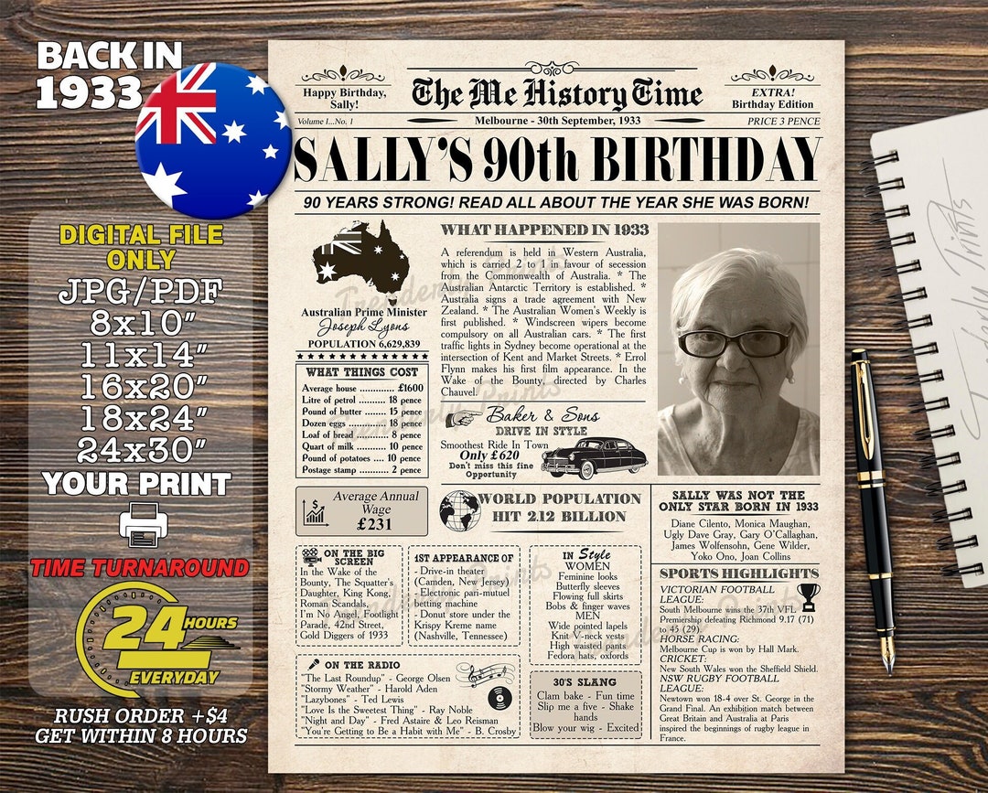 1933 Birthday NEWSPAPER Poster for 90th Birthday, 1933 Facts for 90th ...