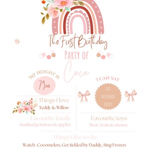 First Birthday Milestone Welcome Boards 1st Birthday Party - Etsy