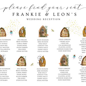 Fairy Door Wedding Table Plan, Rustic Gothic Castle Themed Table ...