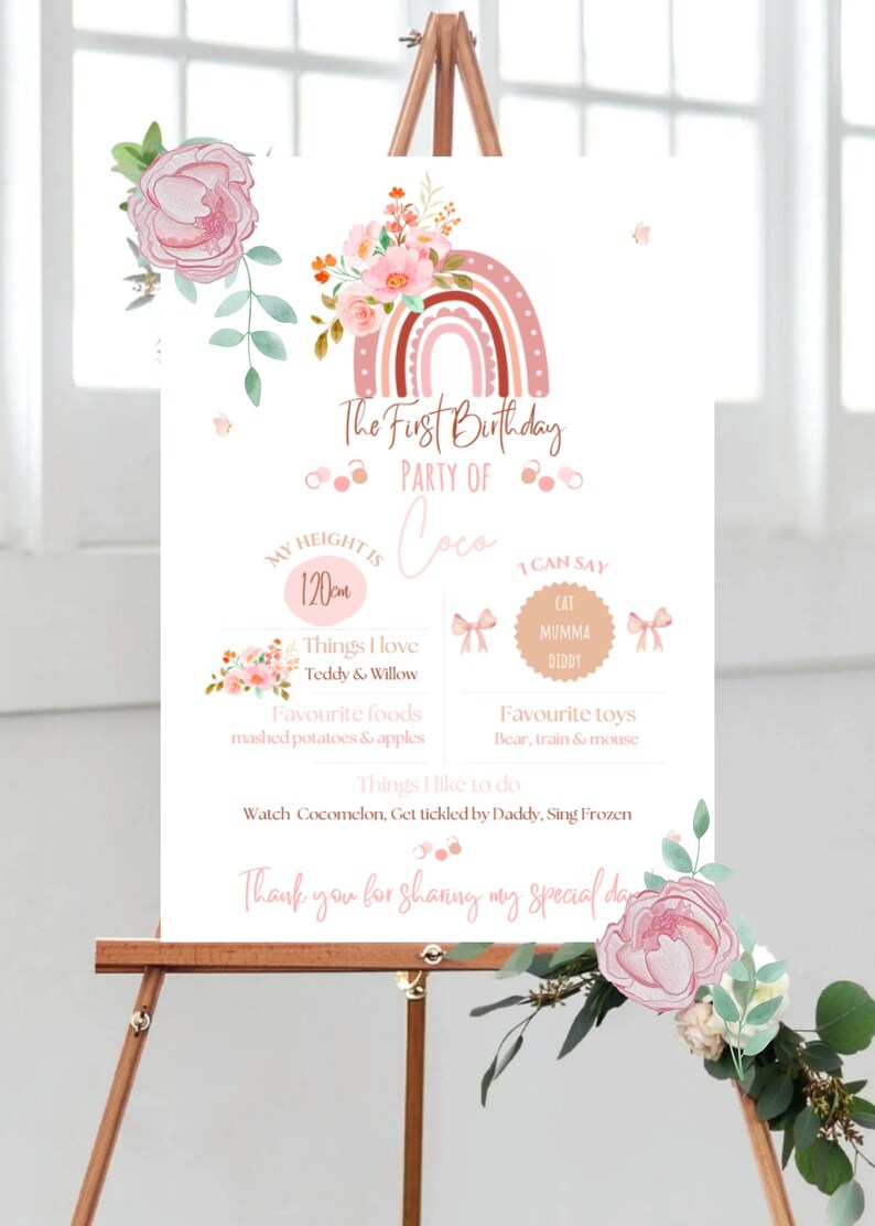 First Birthday Milestone Welcome Boards 1st Birthday Party - Etsy