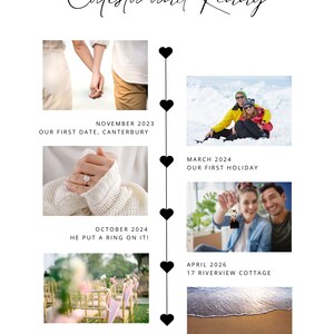Engagement Party Timeline Sign, Our Love Story so Far Wedding Photo ...