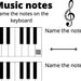18 Name the Piano Notes Worksheets. Includes Sharps, Flats and Majors ...