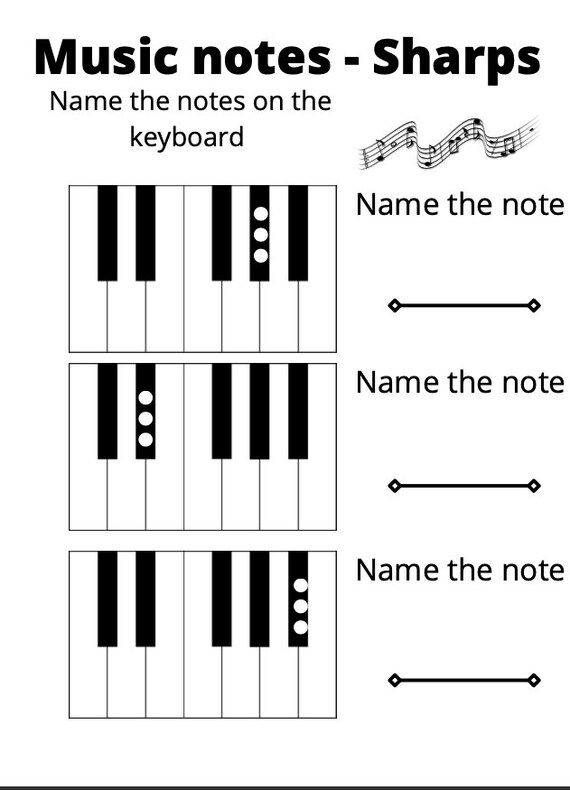 Piano Note Names