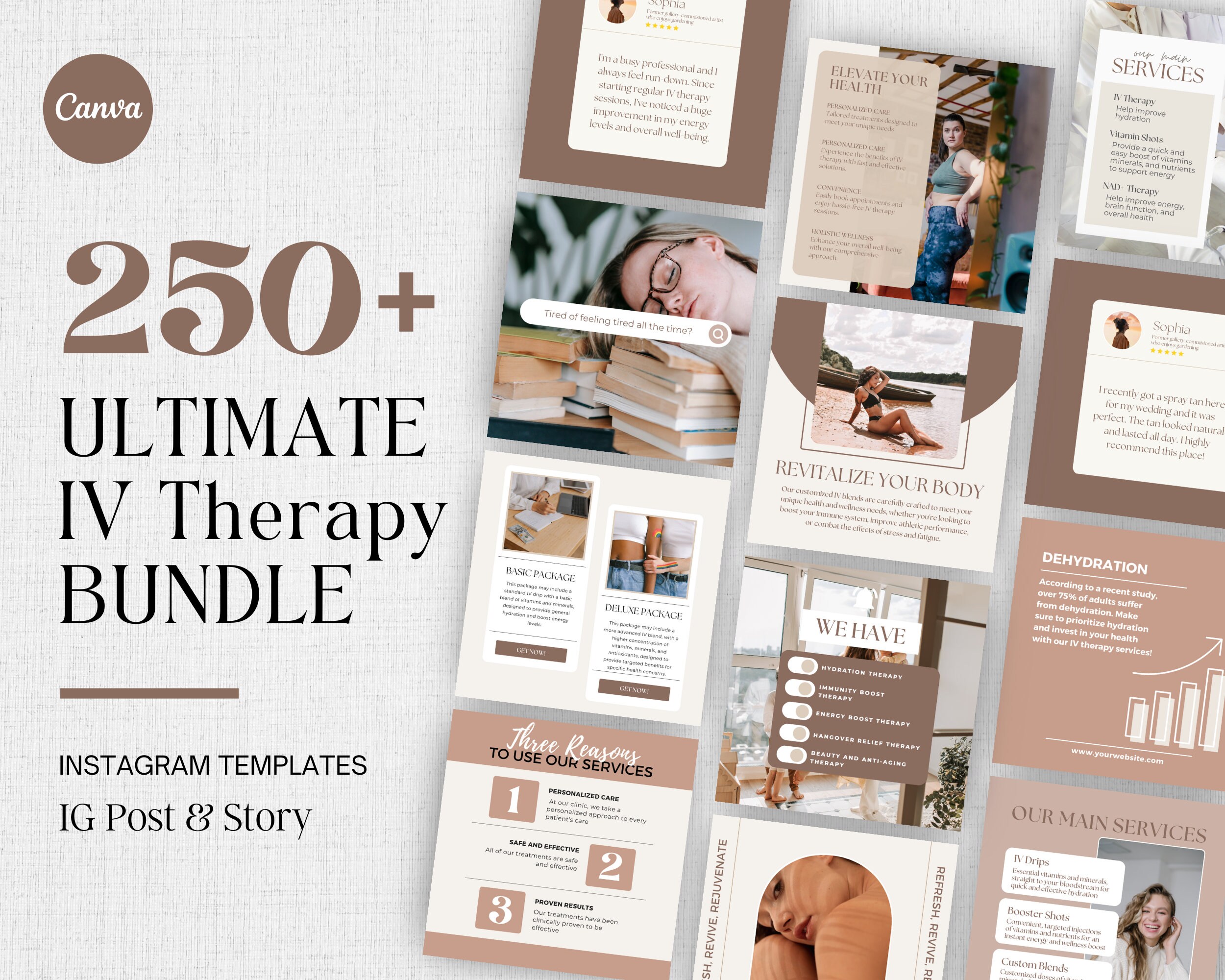Iv Therapy Instagram Post Template, Editable Social Media Posts for Iv ...