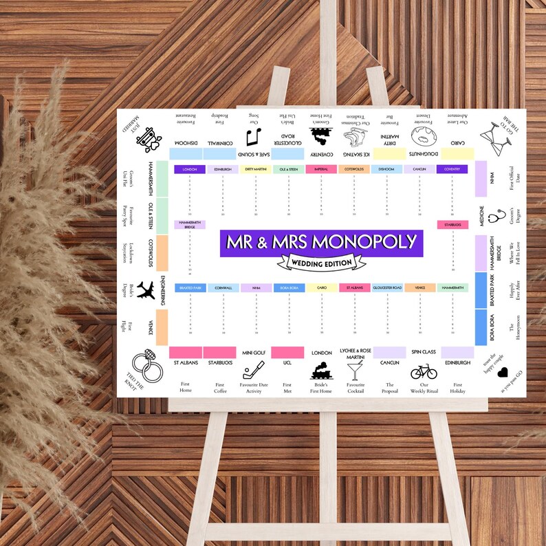 Monopoly Themed Wedding Seating Chart - Etsy