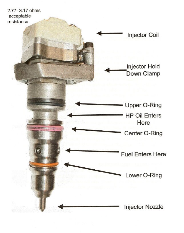 International Navistar DT466-HT570 Repair Service & Workshop Manual ...